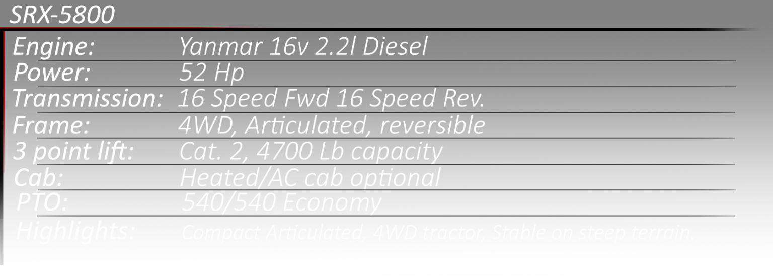 SRX 5800 chart - Autrusa